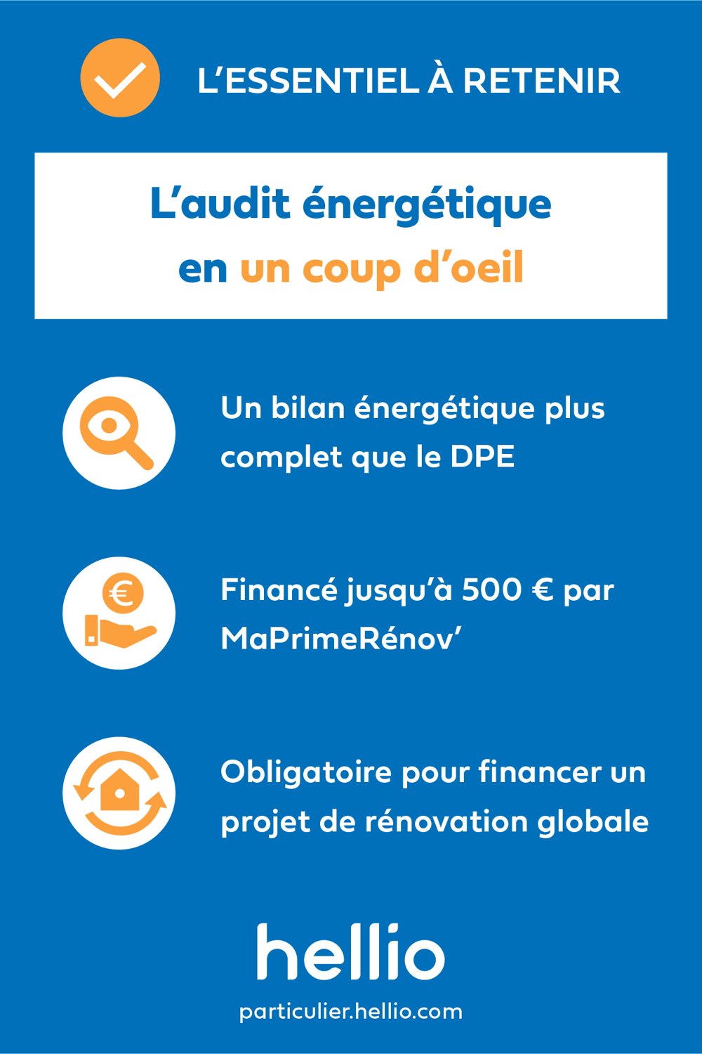 Audit énergétique : pourquoi le réaliser pour un particulier ? | Hellio